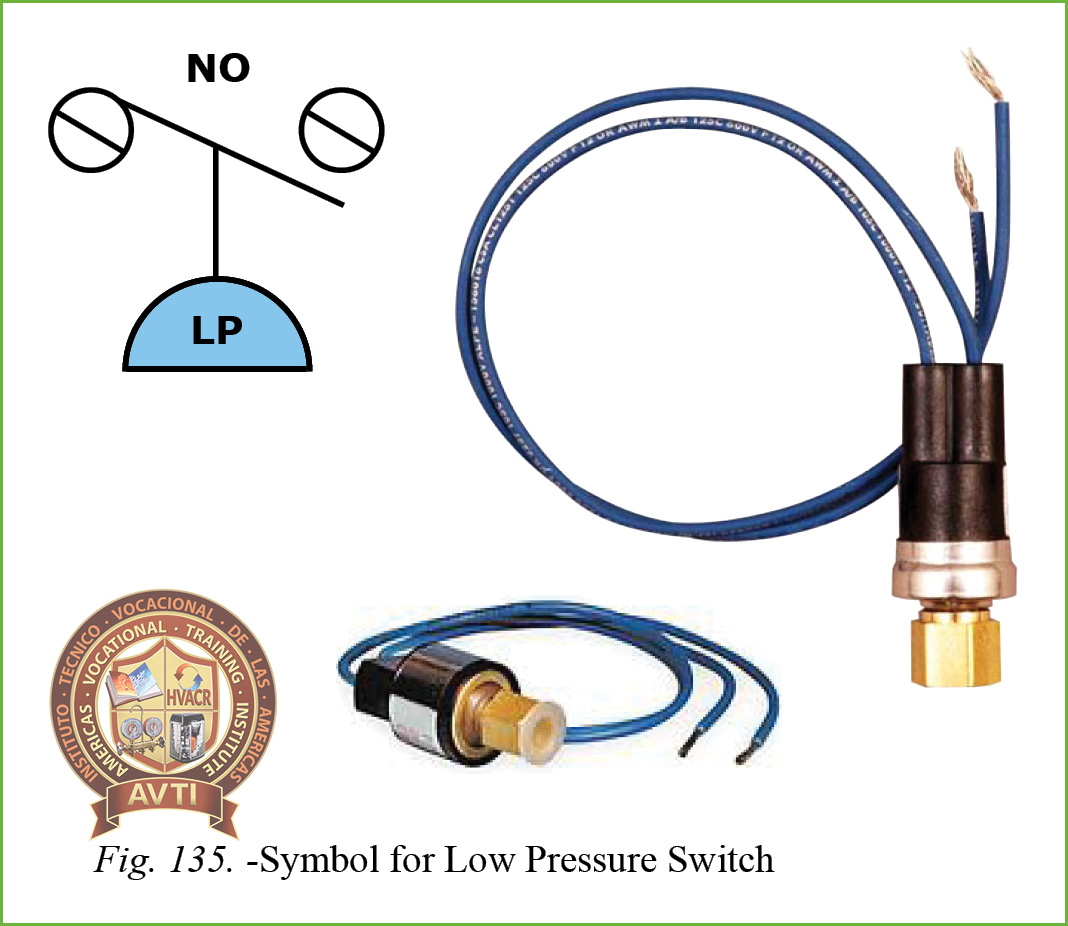 S-17 | Low Pressure Switch - Learning Trade Center of Florida