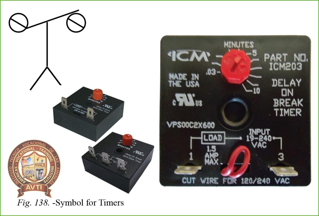 S-20 | Timers - Learning Trade Center of Florida