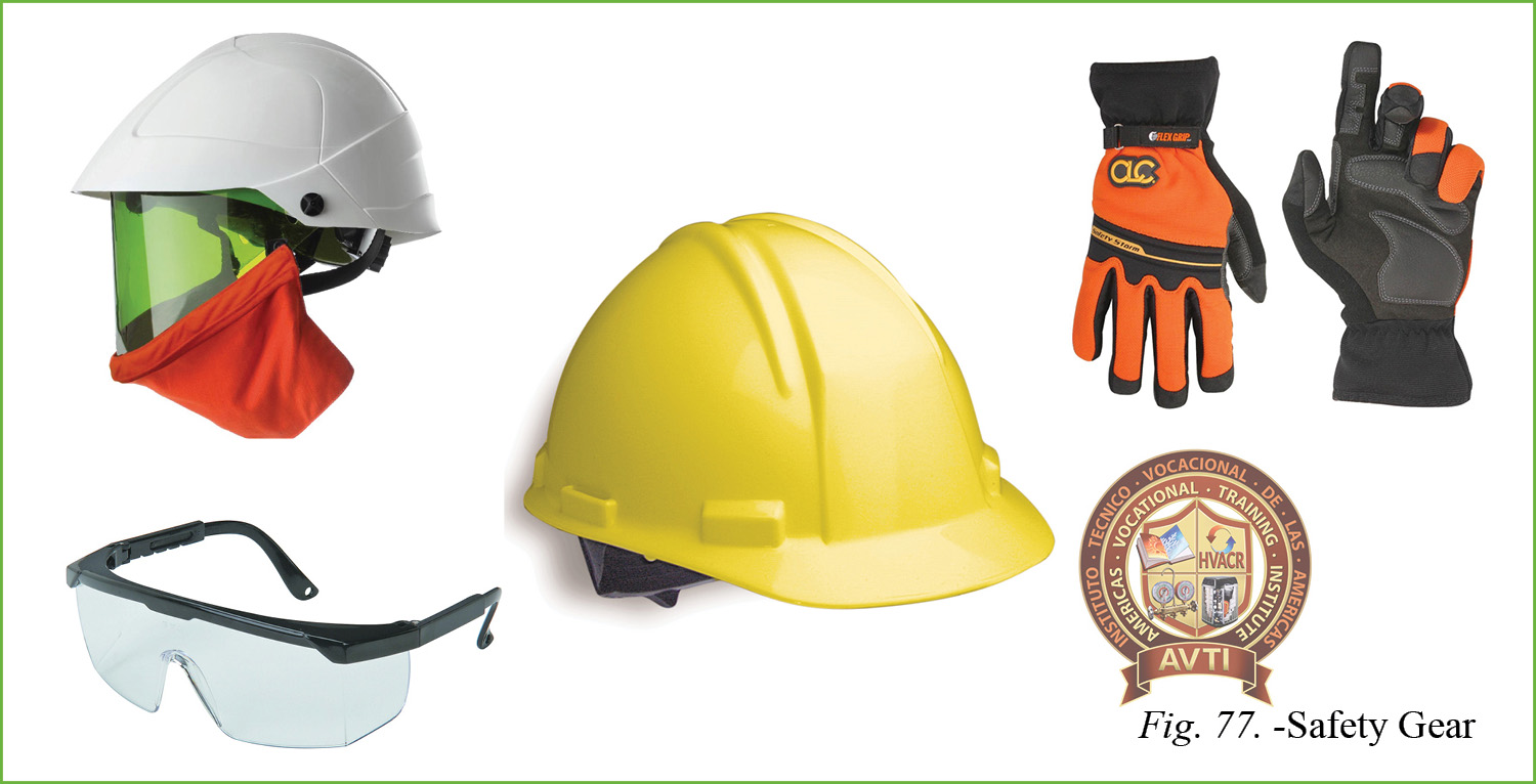 S-01 | Electrical Safety - Learning Trade Center of Florida