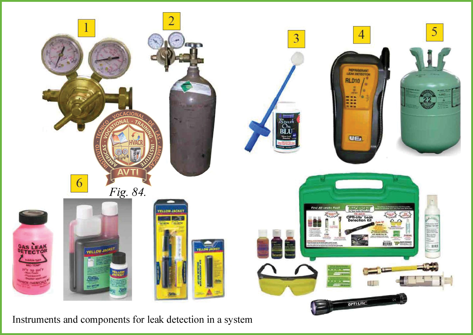 S-03 | Instruments and Components for Leak Detection - Learning Trade ...